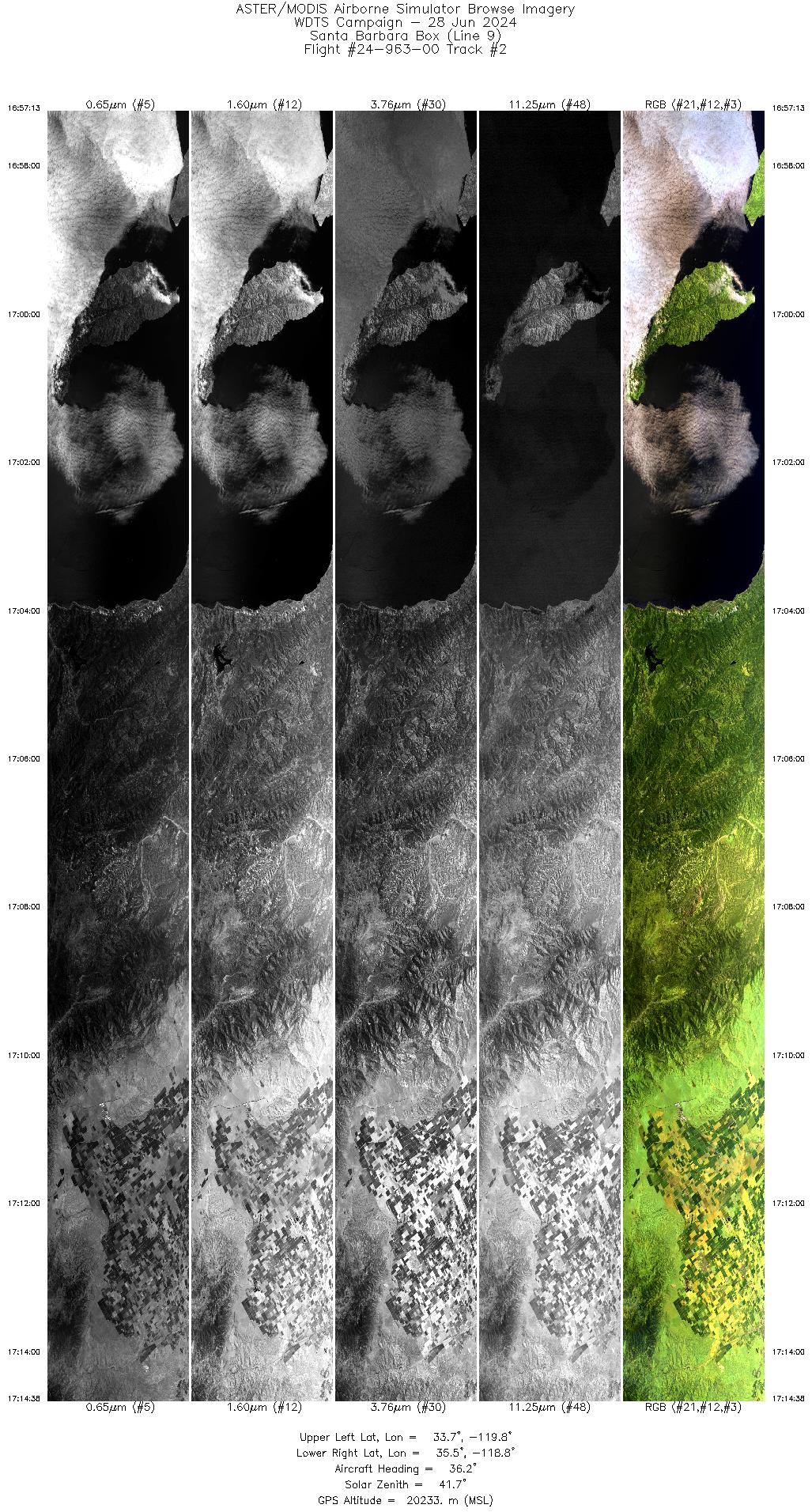 asapdata.arc.nasa.gov - /Master/missions/24963-00/