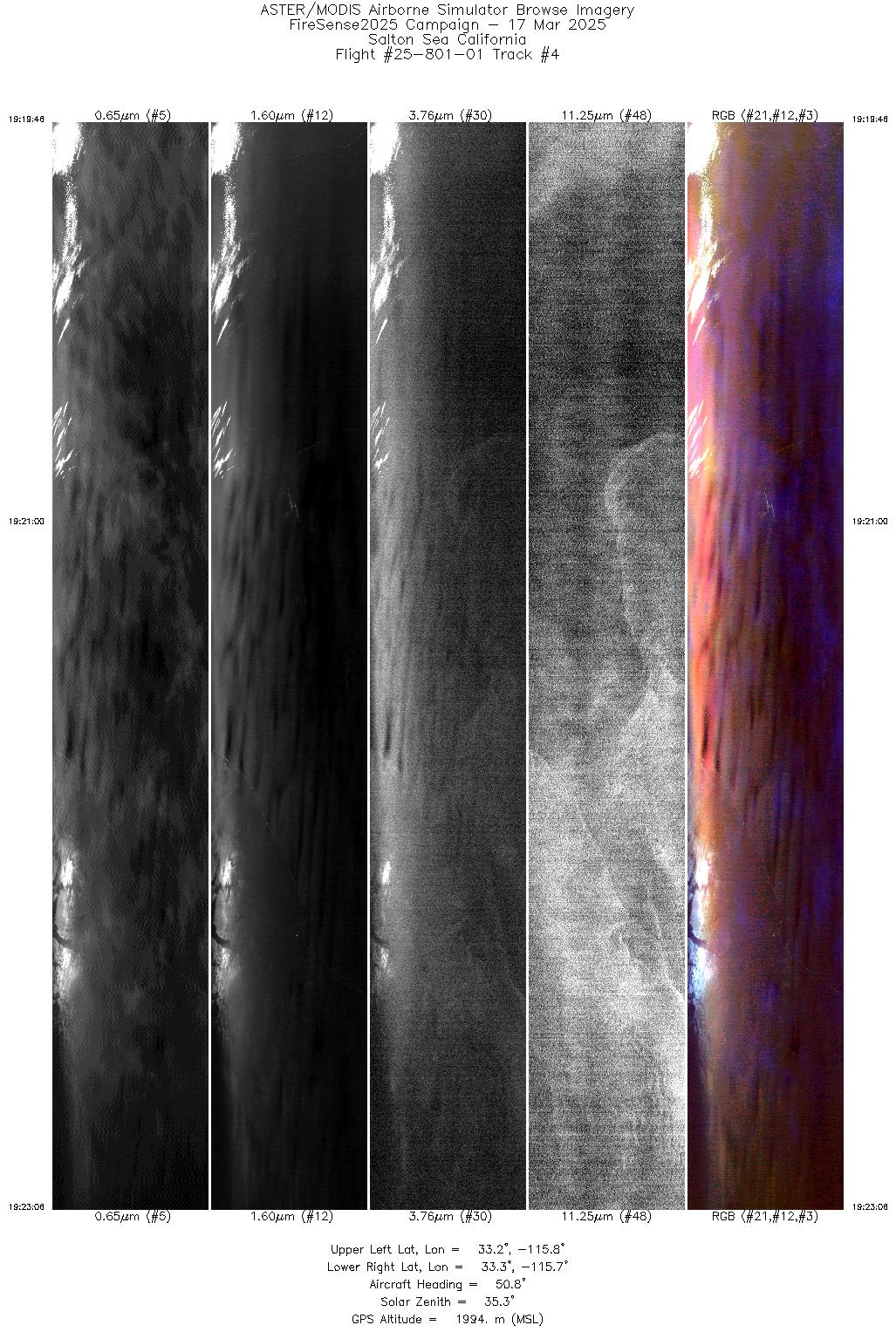 asapdata.arc.nasa.gov - /Master/missions/25801-01/