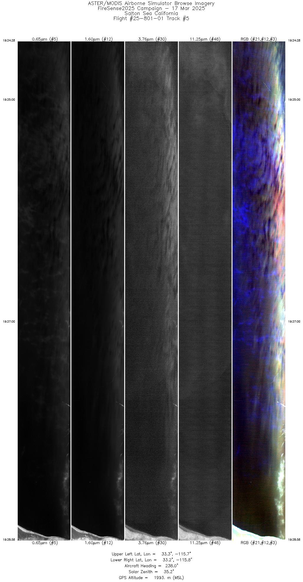asapdata.arc.nasa.gov - /Master/missions/25801-01/