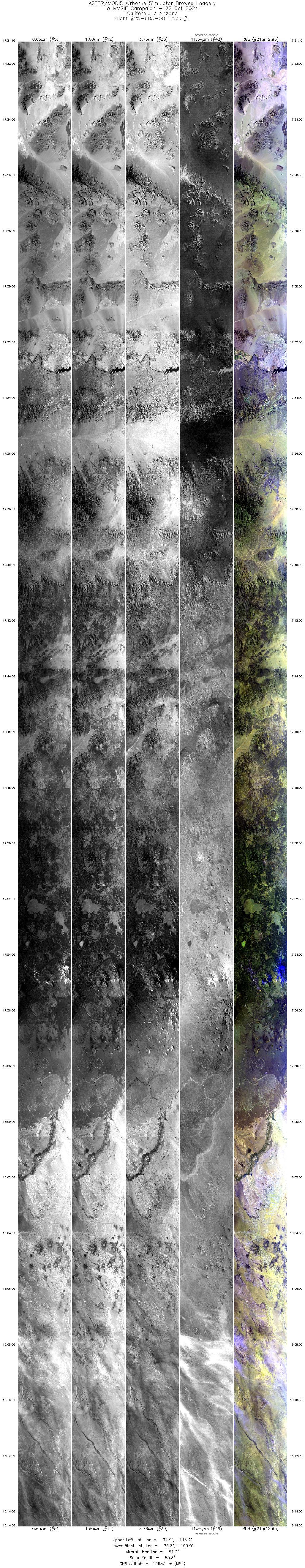 asapdata.arc.nasa.gov - /Master/missions/25903-00/